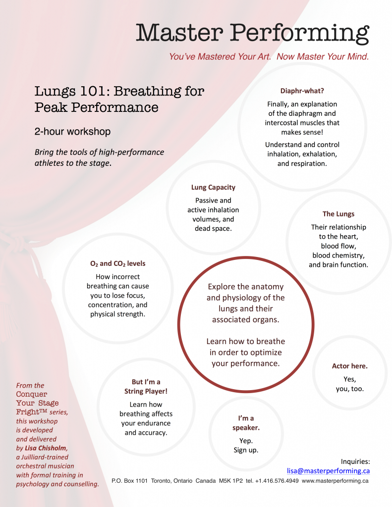 Current Schedule: Lungs 101: Breathing for Peak Performance – Master Performing